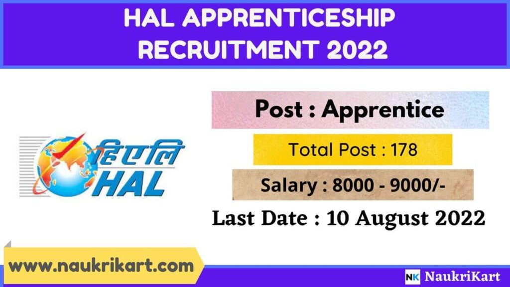 HAL Apprenticeship Recruitment 2022 : Apply for 178 Vacancy